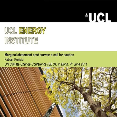Kesicki Mac Curve Final Ppt