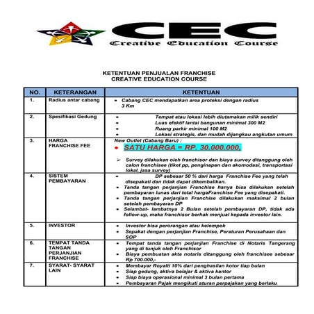 SYARAT DAN KETENTUAN FRANCHISE CEC | PDF
