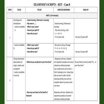 Speaking Test Ket for High School Students | PPTX