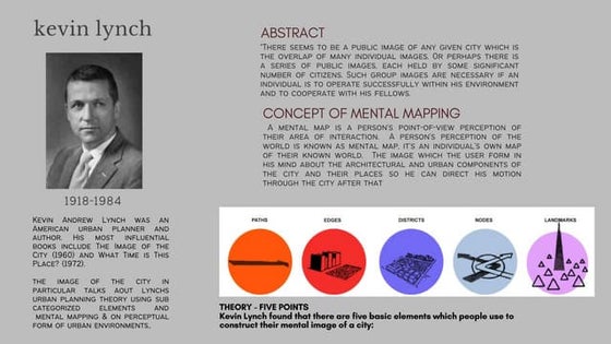 Image of the city, kevin lynch & case study. | PPTX