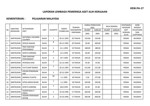 Kew.ps 4 (baru) | DOC
