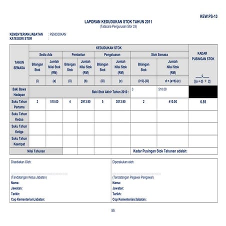 Kew.ps 13 (terkini) | DOC