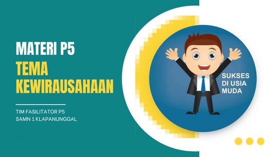 Ppt kewirausahaan | PPTX