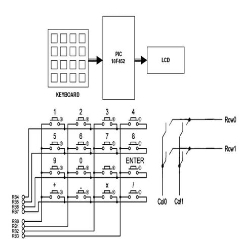Cns 13f-lec03- Classical Encryption Techniques | PPT