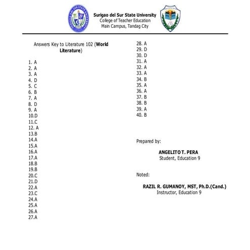 K ey answers sample format | PPT