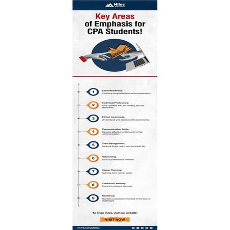 Key Areas of Emphasis for CPA Students.pdf