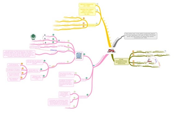 EDI SYSTEMS - MIND MAPPING STUDY TECHNIQUES | PDF | Artificial Intelligence | Technology & Computing