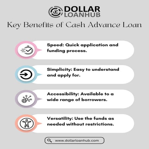 DollarLoanHub: Key Benefits of Cash Advance Loans | PDF