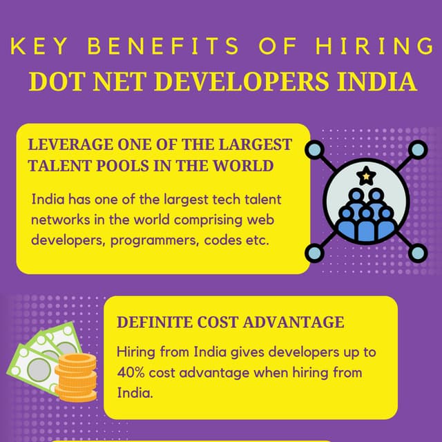 Key benefits of hiring Dot Net developers India | PDF | Programming ...