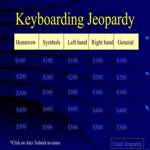 Keyboard | PPT