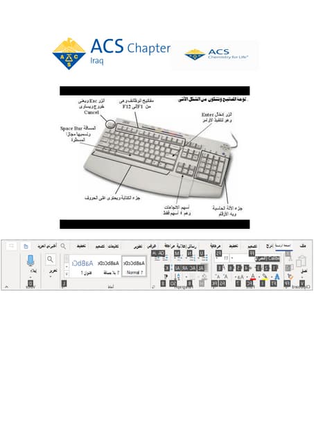 Autodesk Revit Keyboard Shortcuts .pdf