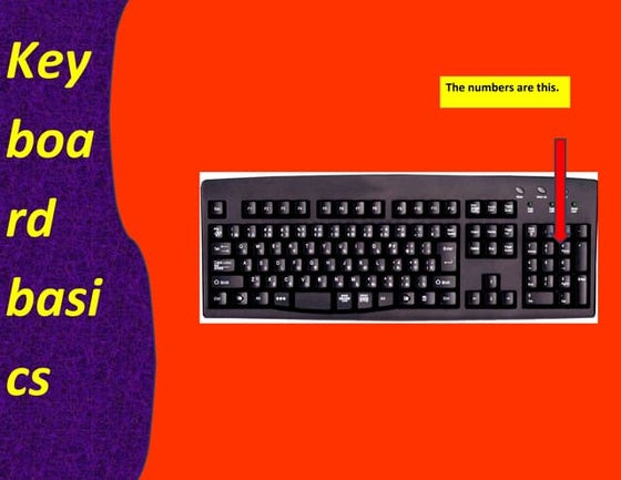 Keyboard basics | PPT