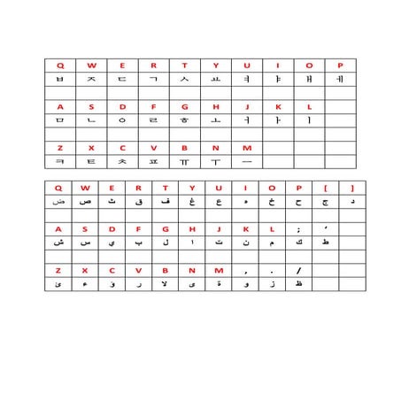 The Awakened Mind & Wise Words ( In Chi & Eng) | PPS