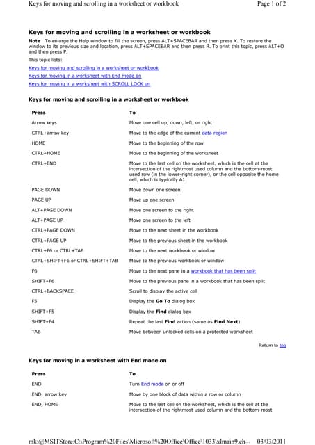 Keyboard basics | DOCX