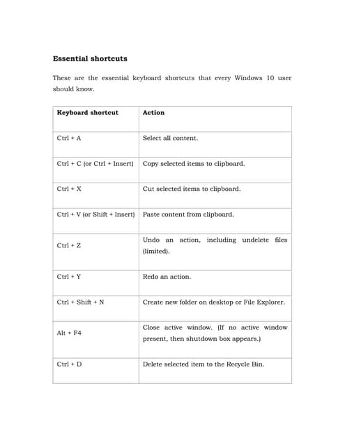 basic shortcut keys in computer | DOCX | Operating Systems | Computer Software and Applications