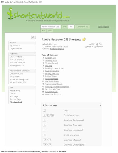 Coreldraw Shortcut Keys Complete List Of Keyboard Shortcuts For Corel Draw Pdf Desktop