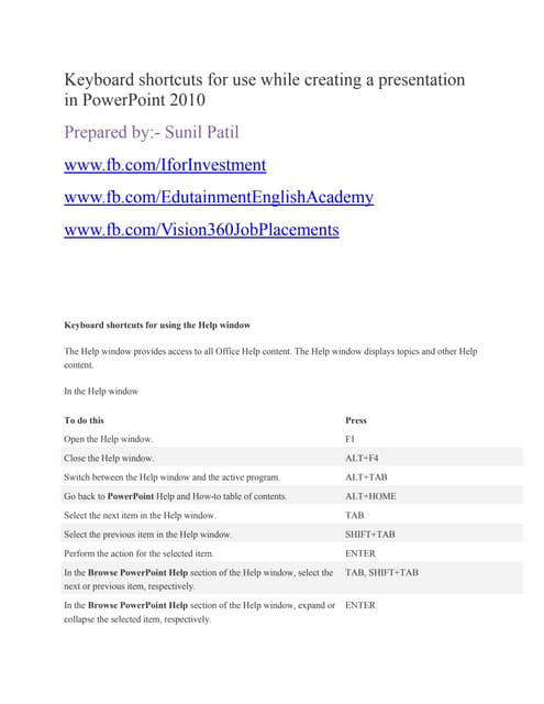 Computer Shortcut Keys A to Z (MS Word, Excel, PowerPoint) | PDF