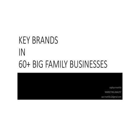 Key brands in 60+ big family businesses | PDF