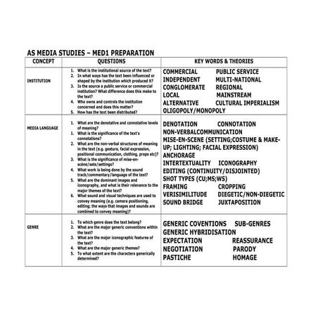 Media Key concepts | PPT