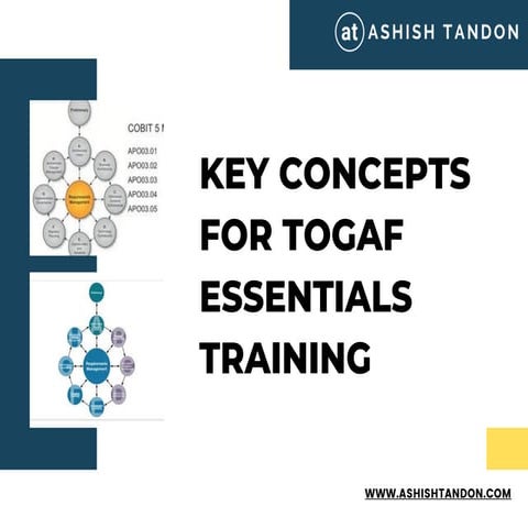Key Concepts For Togaf Essentials Training.pdf