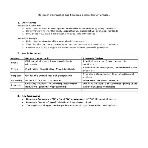 key difference- Research Approache and Research Design.pdf