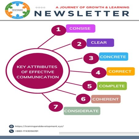 7 C are key elements in effective communication | PDF