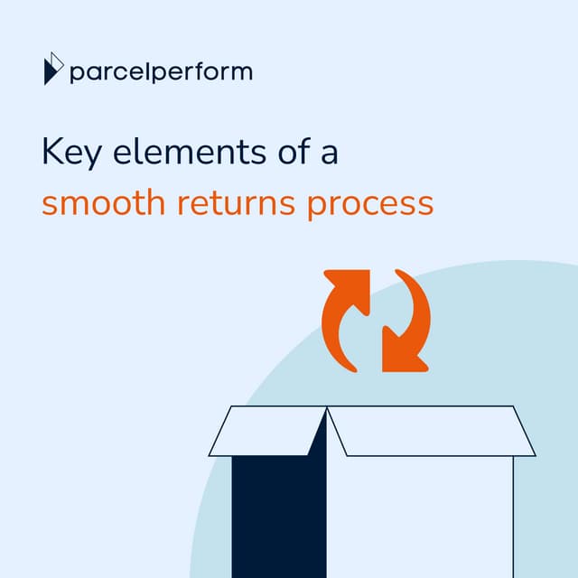 Key elements of a smooth returns flow.pdf