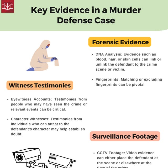 Key Evidence in a Murder Defense Case.pdf
