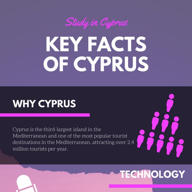 Key Facts of Cyprus | PDF