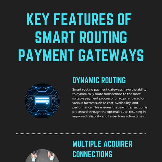 Introduction to Smart Payment Routing - hyperswitch.pptx