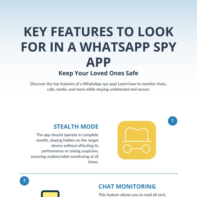 Key Features to Look for in a WhatsApp Spy App.pdf