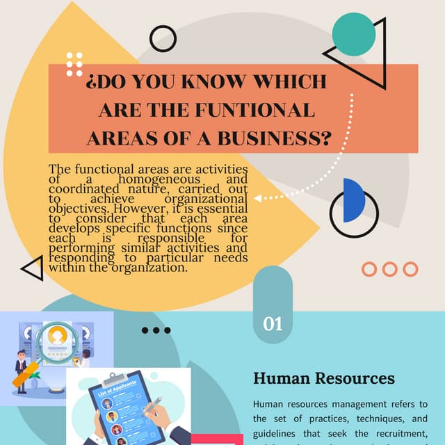 BTEC National in ICT: Unit 3 - Functional Areas in more detail - Tesco ...