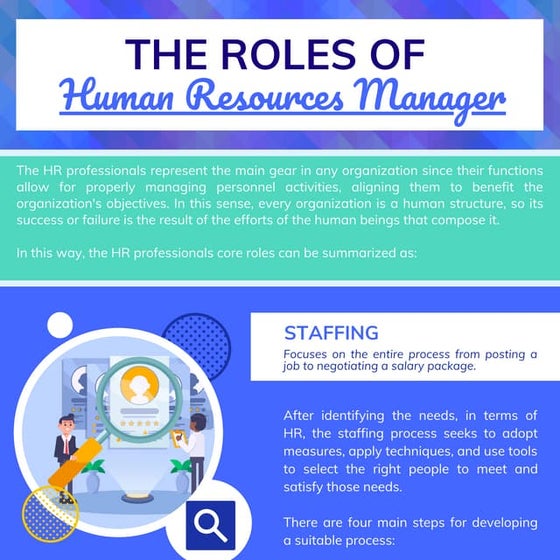 HUMAN RESOURCE MANAGEMENT EXTERNAL AND INTERNAL ENVIRONMENT | PPTX