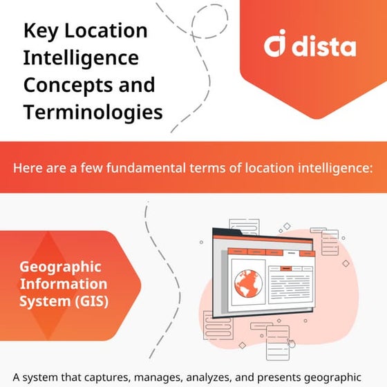 Infographic - Top GIS Trends to Look Out For.pdf