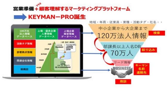 KEYMAN-PRO2screen.pptx