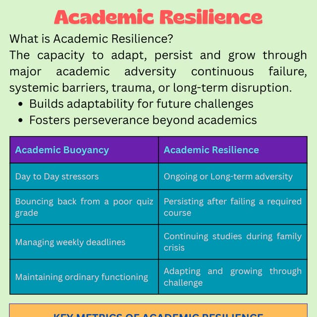 Infographic: Key Metrics of Cyberloafing.pdf