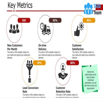 Key Metrics Presentation Images 1 | PDF