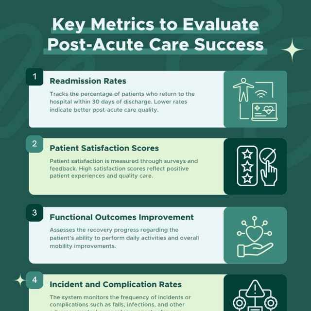 Key Metrics to Evaluate Post-Acute Care Success | PDF