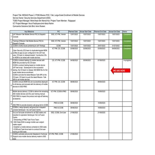KeyMilestone Misson-Talk Go-Live.pdf