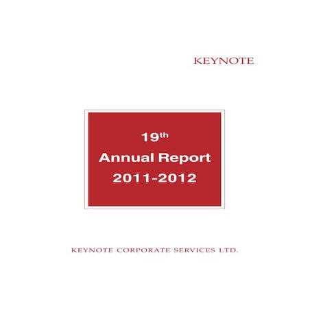 pvr cinemas india annual report 2024.pdf