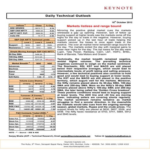 Keynote technical daily report for 050313 | PDF