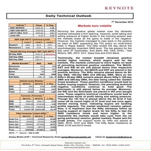 Keynote technical daily report for 050313 | PDF