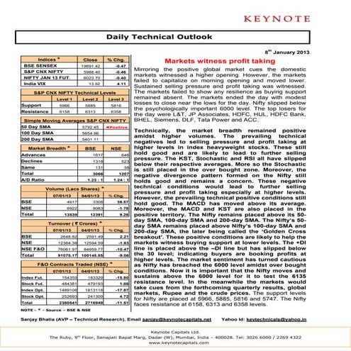 Keynote technical daily report for 050313 | PDF