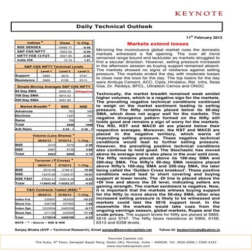 Keynote technical daily report for 050313 | PDF