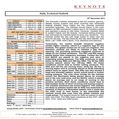 Keynote technical daily report for 050313 | PDF