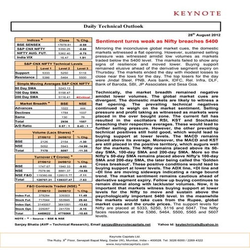 Keynote technical daily report for 050313 | PDF