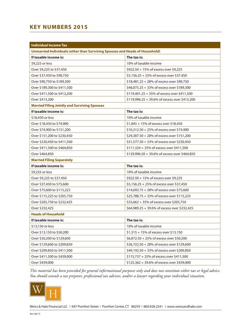 Abigail williams pictures and all about my life | PPT
