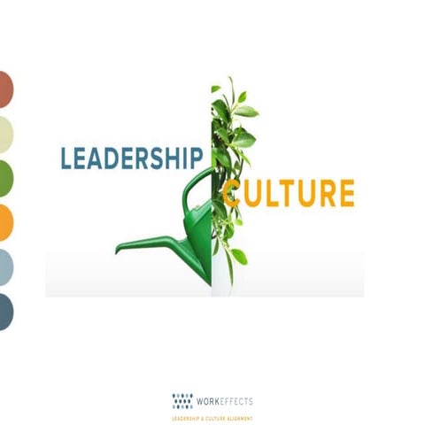 Do you know the KEY players in your organization? | PPTX