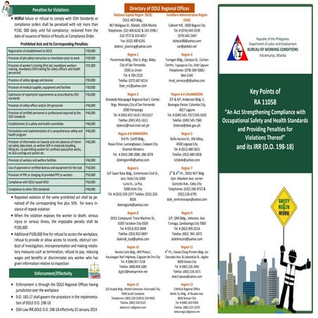RA-11058_IRR-COMPRESS Do 198 series of 1998 | PPTX