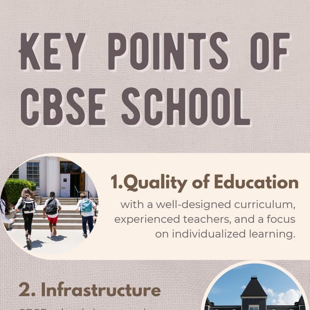 Key points of the Best CBSE school | PDF